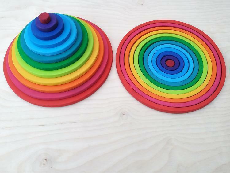 Rainbow Concentric Circles And Rings – Endowtoys